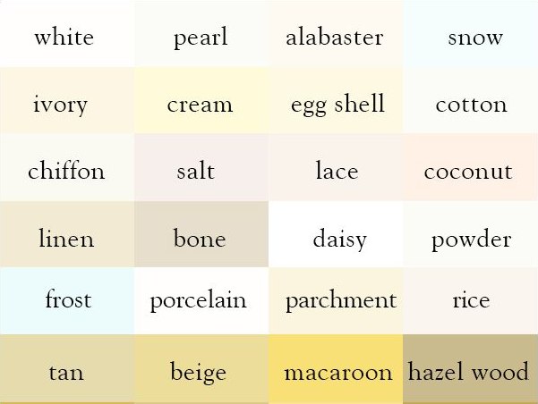 Yellow Color Names LHStoday | Behind The Color Names